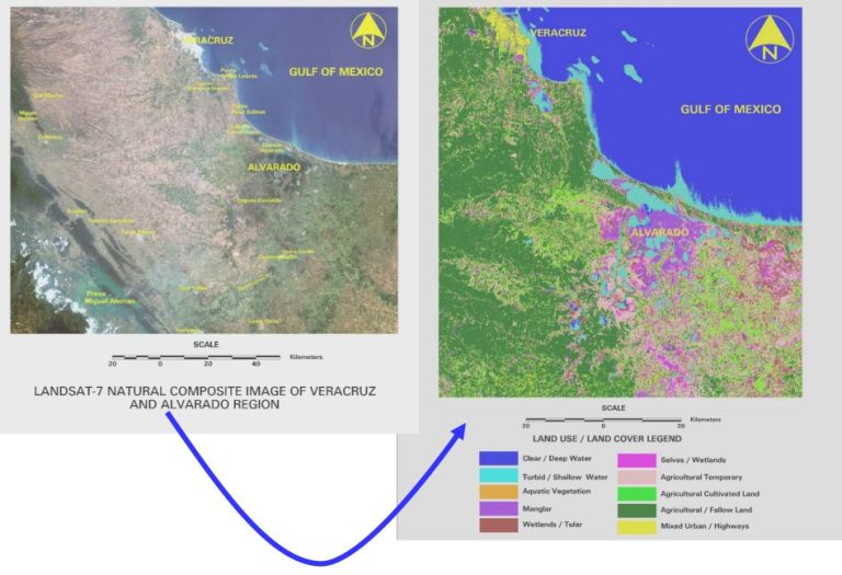 1.1 Geography Basics – World Regional Geography
