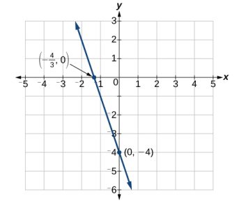 3.1 The Rectangular Coordinate Systems and Graphs – College Algebra