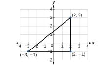 3.1 The Rectangular Coordinate Systems and Graphs – College Algebra