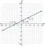 3.1 The Rectangular Coordinate Systems and Graphs – College Algebra